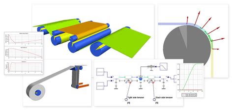 Maplesoft Introduces Maplesim Web Handling Library For Machine