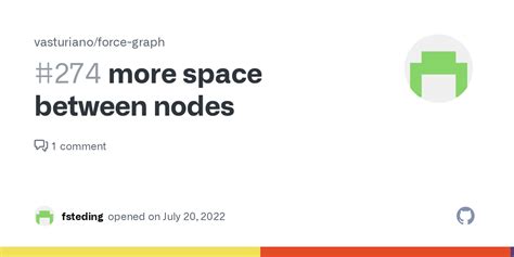 more space between nodes · issue 274 · vasturiano force graph · github