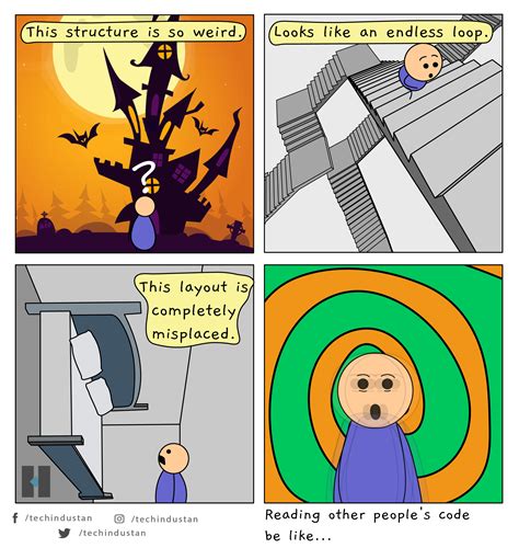 Pin on Programming Jokes | Programmer Humor | Funny Technology | Memes
