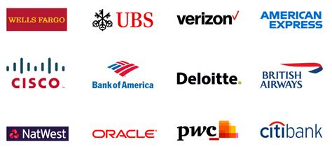 Safe® For Architects Arch Certification Training Uk Online Agilitypad