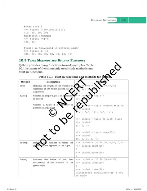 Classxicsncert Bipra Charan Behera Page 223 Flip Pdf Online