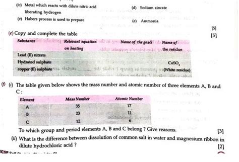 Iv Metal Which Reacts With Dilute Nitric Acidliberating Hydrogen D S