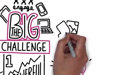 Create White Board Explanation Animated Video By Zamilicious Fiverr