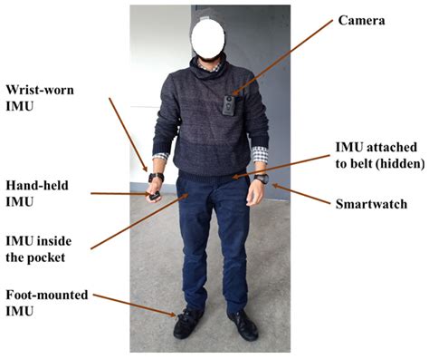 transportation mode detection using learning methods and self contained