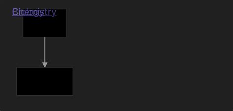 Mermaid Diagram With Links Doesnt Display Correctly On Ios Bug