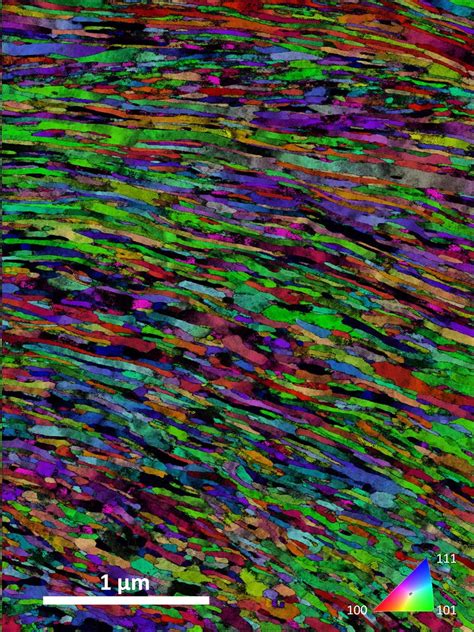 5 Acom Tem Orientation Map Of An As Milled Powder Particle Grains Download Scientific Diagram