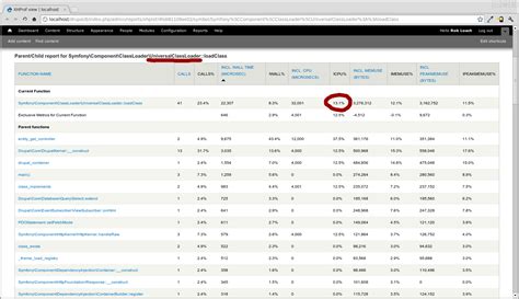 Use Composers Defined Namespaces To Ease Maintenance 1663404