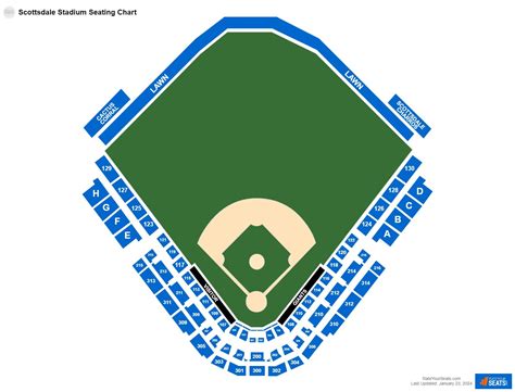 Scottsdale Stadium Seating Chart