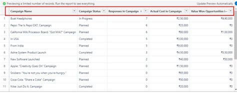 Create A Campaign Report In Salesforce