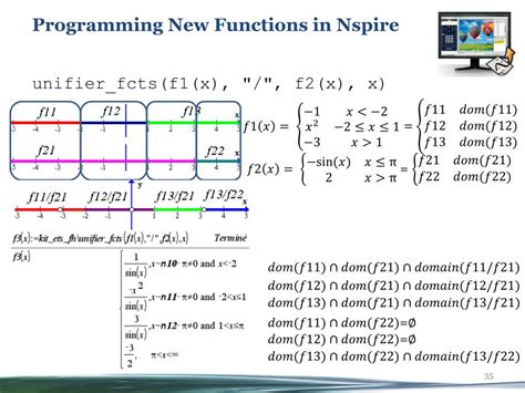 Ppt Integration Of Piecewise Continuous Functions Powerpoint Presentation Id1581482