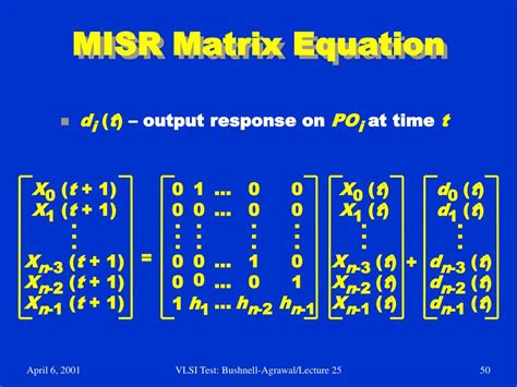 Ppt Lecture 25 Built In Self Testing Pattern Generation And Response Compaction Powerpoint