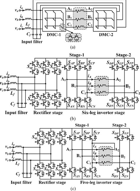 Figure 1 From A Three Vector Modulation Strategy For Indirect Matrix Converter Fed Open End Load