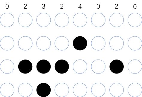 05 计算机指令：让我们试试用纸带编程
