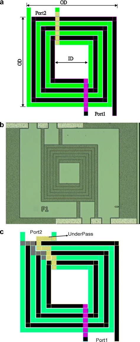 Figure 1 From Analysis On The Mutual Inductance Of Planar Transformer