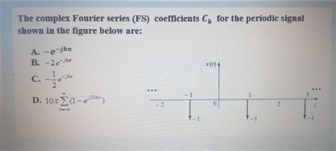 Solved The Complex Fourier Series Fs Coefficients Ck For