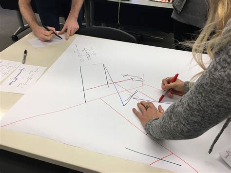 Conditional Design Exercise Digital Design Theory