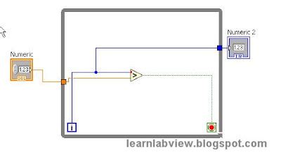 Learn LabView Programming LabView Structures Part Intro And While Loop