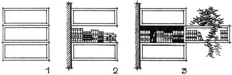 Статьи Как правильно и разумно разместить книжные полки