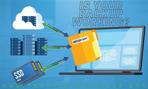recovery test your data backups y not tech lethbridge it help