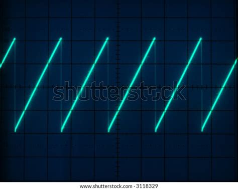 Stock Pictures Waveform Displays Correspondig Several Stock Photo 3118329 Shutterstock