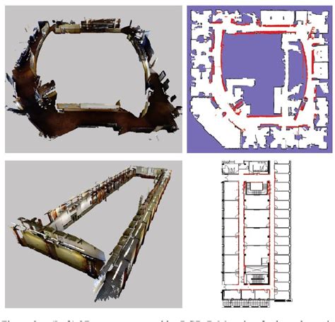 Figure 1 From Applications Of Rgb D Data For 3d Reconstruction In The Indoor Environment