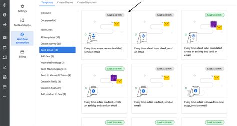 pipedrive workflow automation guide blog