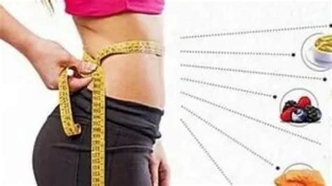 ერთკვირიანი ექსპრესდიეტა და მინუს 6 კილოგრამი