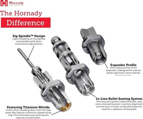 Hornady Die Set 300 Win Mag 308 546352 Ebay