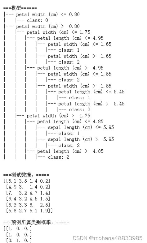 Sklearn Python 决策树 画图python 决策树结果画图 Csdn博客