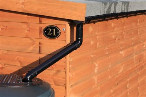 The Different Types Of Gutter Brackets Available