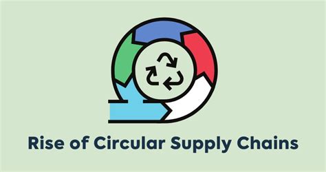 Rise Of Circular Supply Chains Revolutionizing Industries