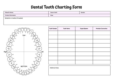 Printable Perio Charting Form