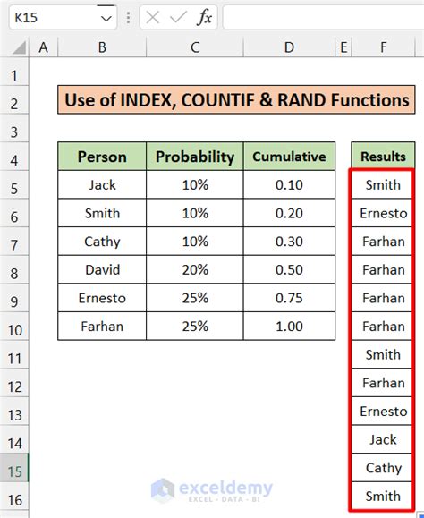 How To Apply Weighted Probability In Excel Useful Methods
