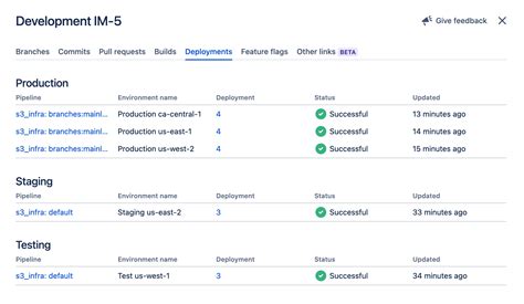 Jira Integration With Cicd Atlassian