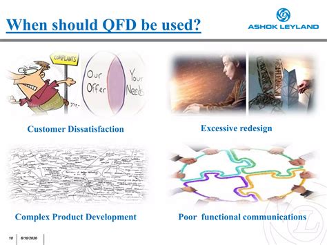 qfd quality function deployment pptx business business and finance