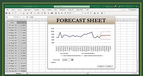 Budgeting And Forecasting In Excel Program