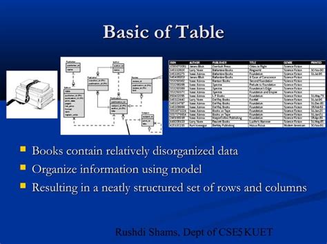Database Tables And Data Types Ppt