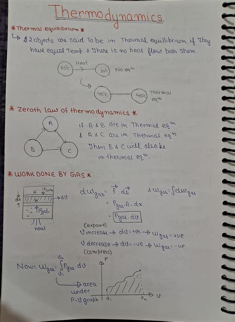 Thermodynamics Abj Sir Notes Part 1 Rjee