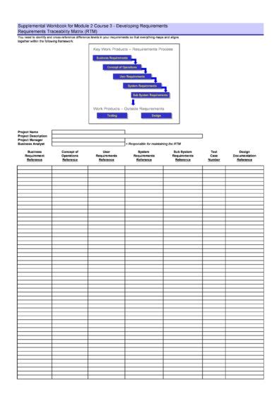 39 Useful Requirements Traceability Matrix Templates Free