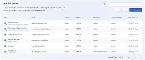 Manage Users With Rbac Docs