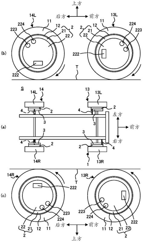 车辆的制作方法