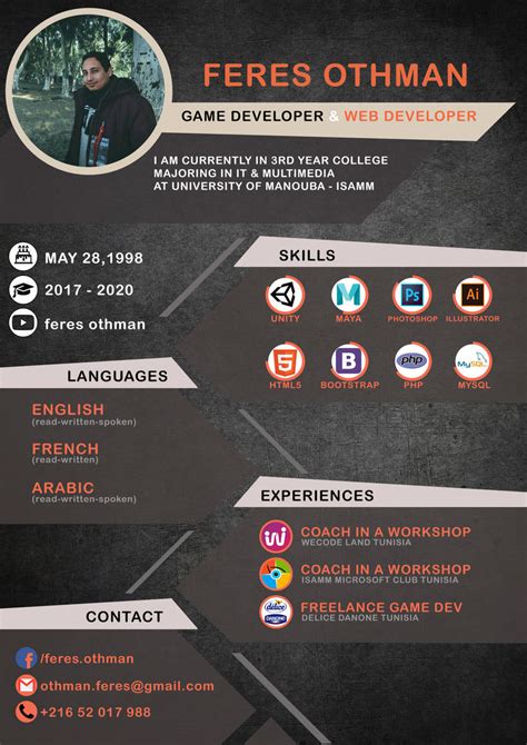 Feres Othman On Linkedin E6xvymr