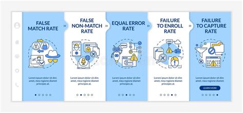 Biometric System Performance Analysis Onboarding Vector Template Stock