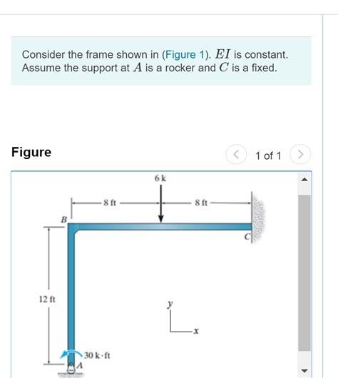 Solved Determine The Y Component Of Reaction At A Chegg