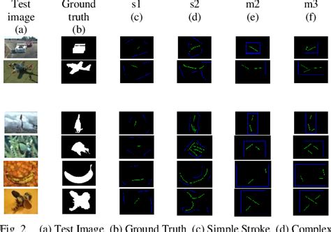 figure 2 from superpixel sizes using topology preserved regular