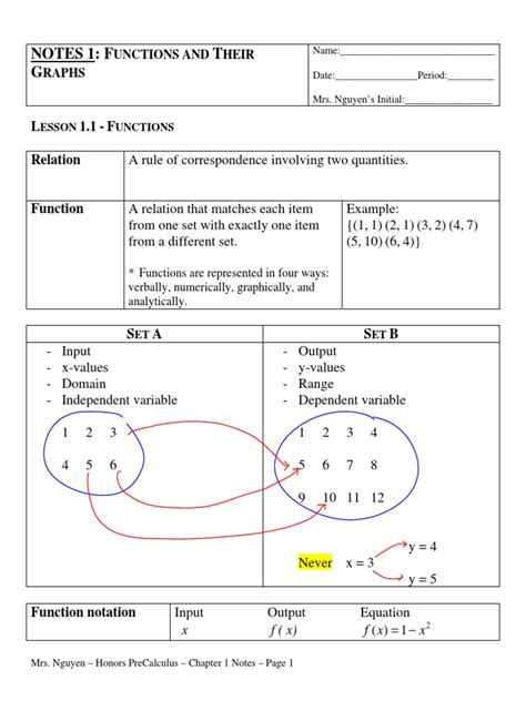 Notes1 006 Pdf Function Mathematics Functions And Mappings
