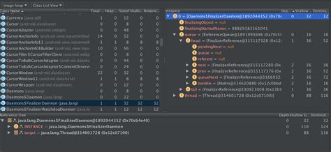 Java Android Finalizerdaemon Hanging Up Stack Overflow