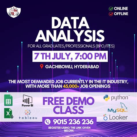 Full Stack Academy On Linkedin Fsa Data Dataanalytics Dataanalysis