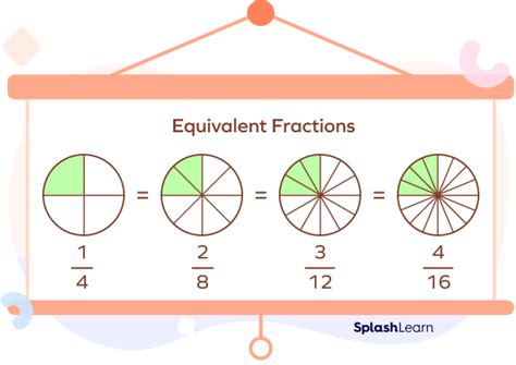 Quartered Definition