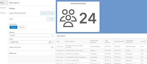 solved indicator widget filter data based on attribute esri community